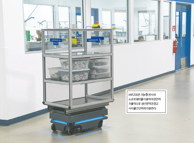 사내 AGV(자율 주행 로봇), MiR