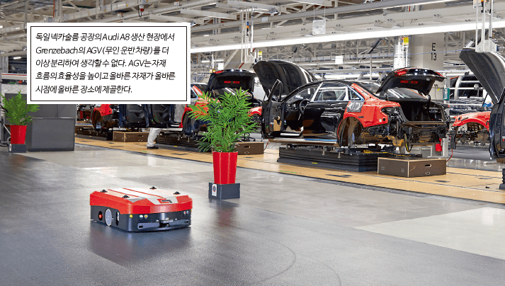 Audi A8을 위한 AGV(지능형 무인 운반차)