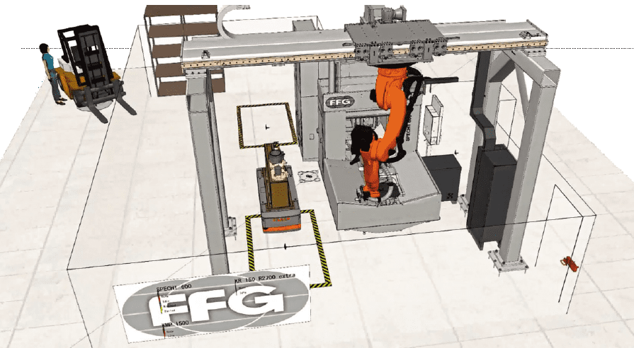 시뮬레이션 노하우가 개별 생산 셀을 만든다