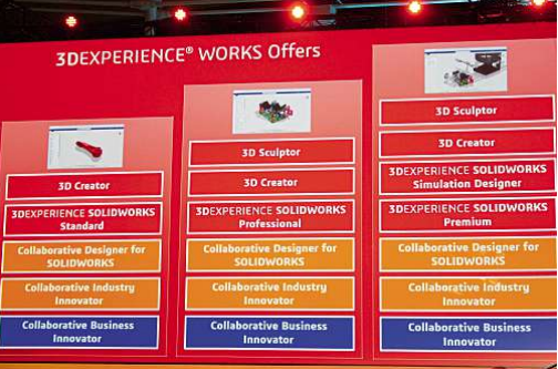 3D-Experience 플랫폼의 장점