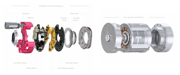 협동로봇과 AGV의 새로운 표준: ﻿FSoE (Fail Safe over EtherCAT)