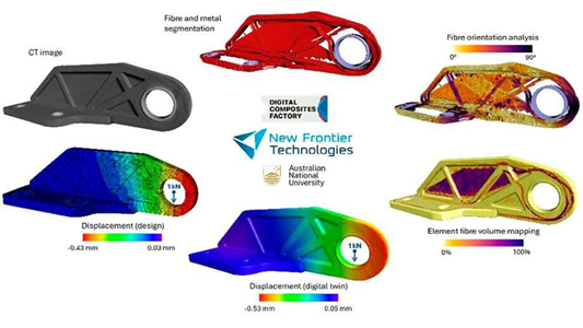 JEC 이노베이션 어워드, 혁신적인 프로젝트