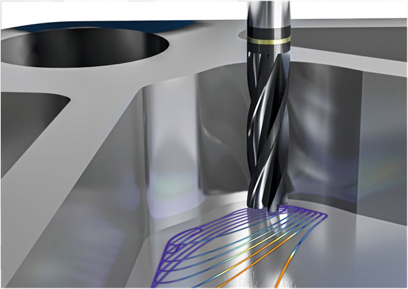 하이덴하인 TNC7, 시간과 에너지를 절약하는 가공