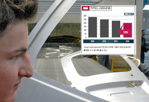 Tower Automotive Holding사는 성형과 절삭 공구를 줄이고 프레스를 극대화하기로 결정하였다.